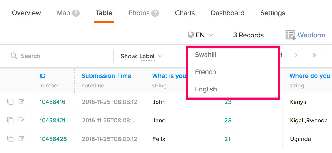 Make Your Forms Multilingual Ona